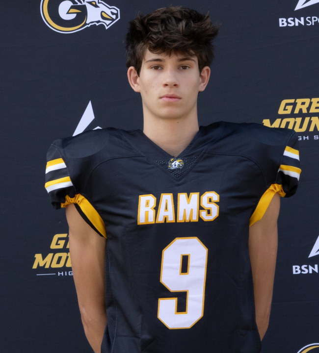 2025 Roster | Green Mountain Football